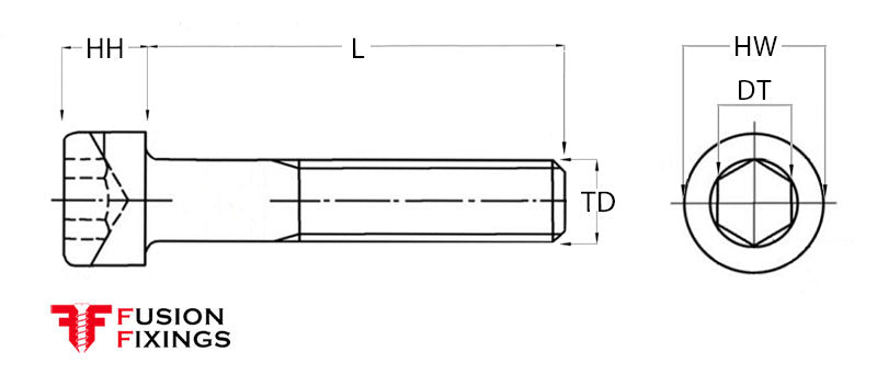 M14 x 90mm Socket Cap Head Screw, Self Colour, DIN 912, Bulk Offers