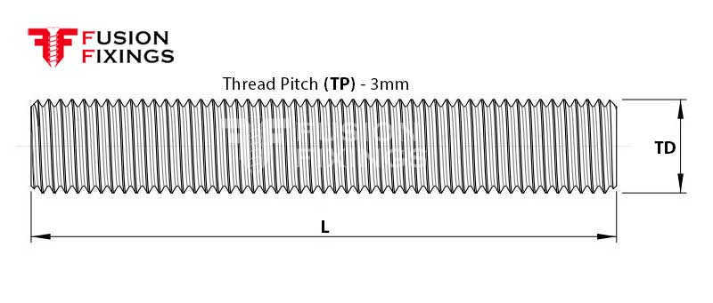 M24 x 1000mm stainless steel threaded bar, DIN 976-1 Fusion Fixings